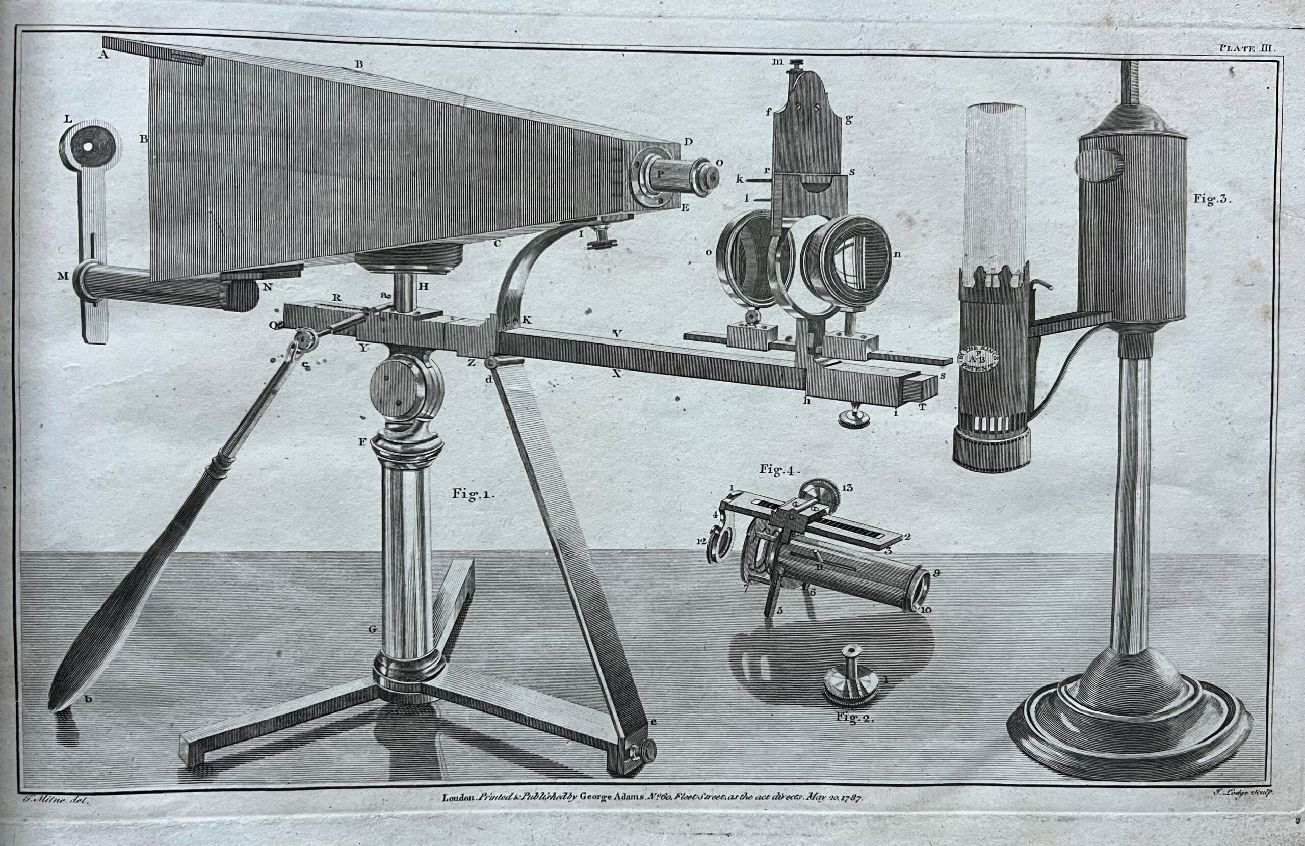 George Adams (1750–1795) - The Devon and Exeter Institution